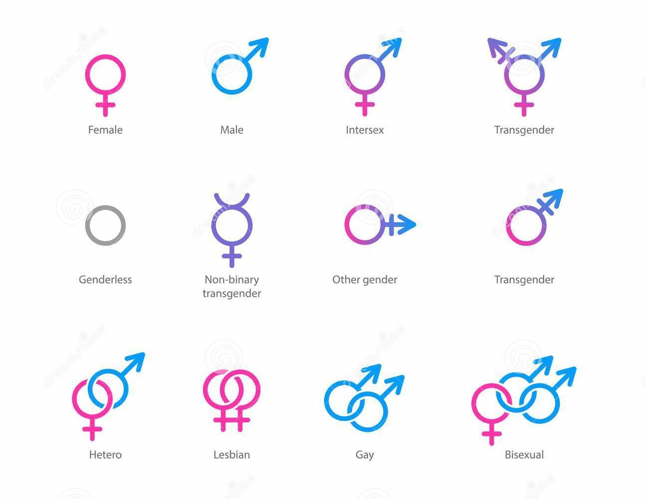 gender-symbol-icon-set-vector-linear-pink-blue-icons-symbols-its ...