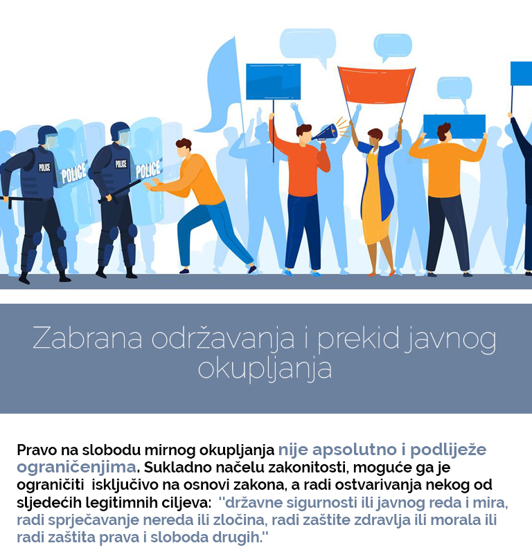 INFOGRAFIKA: Zabrana održavanja i prekid javnog okupljanja – Sarajevski ...